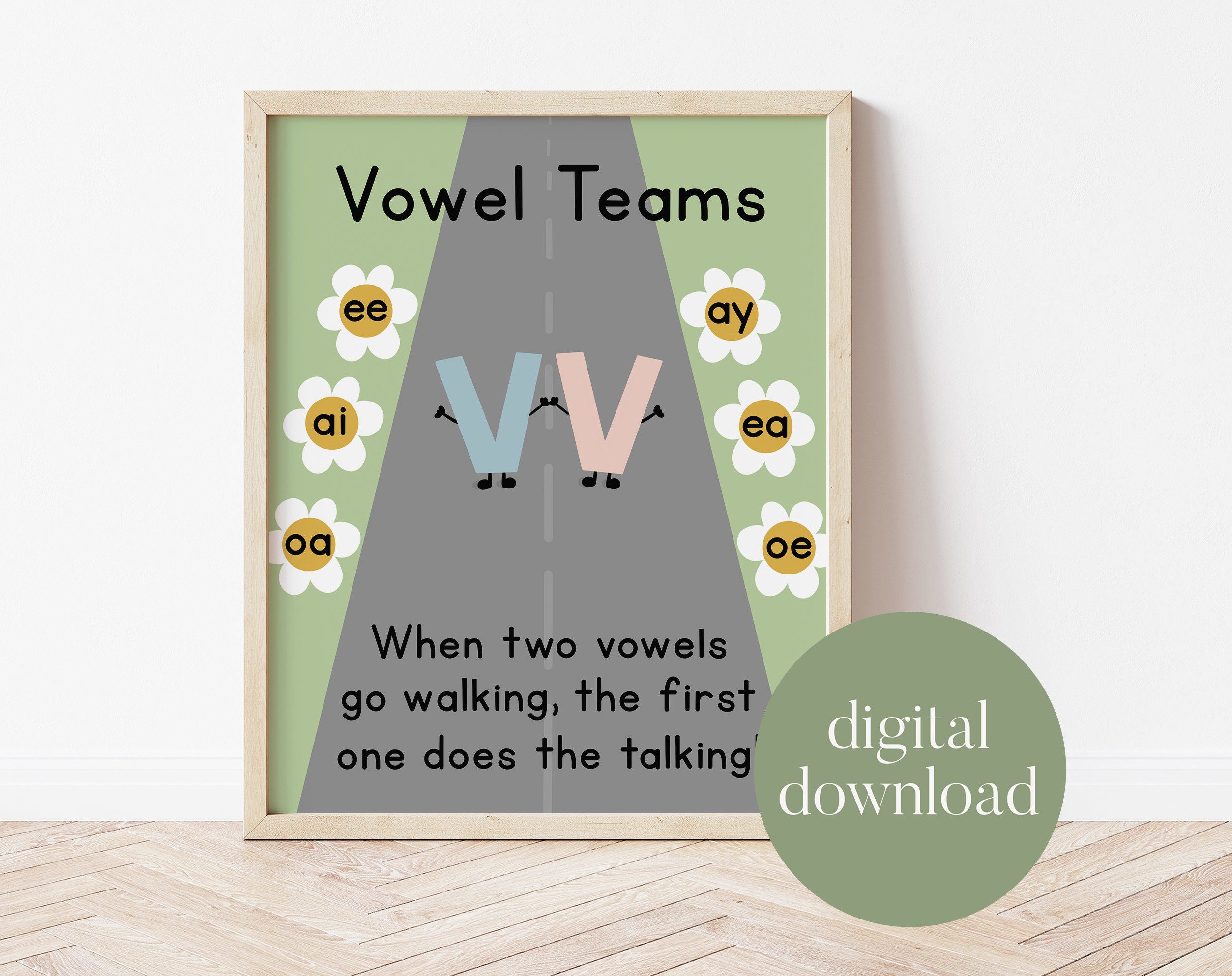 Vowel Teams Classroom Decor, Anchor Chart, When Two Vowels Go Walking ...