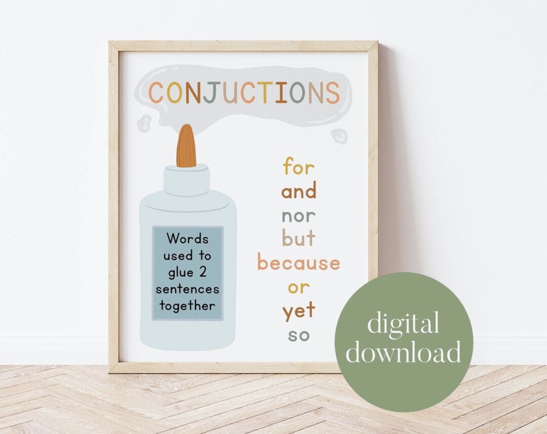Conjunctions Classroom Decor, Anchor Chart, Grammar, Educational Wall ...