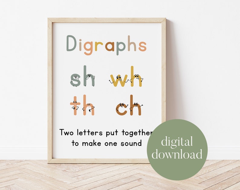 Digraphs Classroom Decor Anchor Chart Sh Ch Wh Th - Etsy
