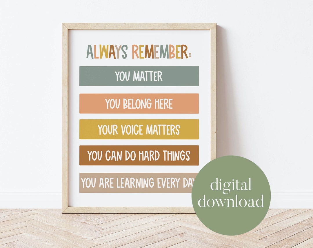 Always Remember | Classroom Decor, Affirmation Wall Art, Affirmation ...