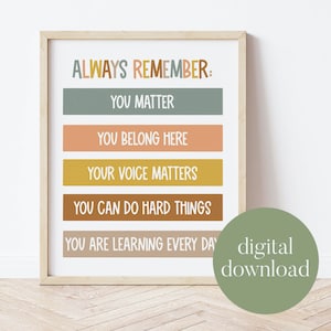 Always Remember Classroom Decor Affirmation Wall Art | Etsy