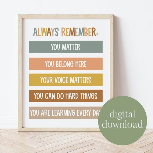 Always Remember Classroom Decor Affirmation Wall Art - Etsy