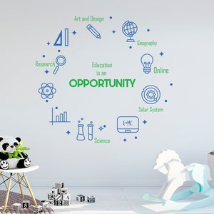 School Wall Decal, Math Classroom Wall Decals, Science Vinyl Sticker ...