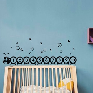 Numbers Wall Decals, Numbers 1 to 10 Sticker, Nursery Wall Decal ...
