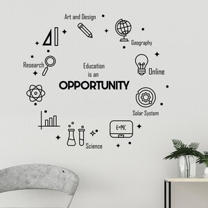 School Wall Decal, Math Classroom Wall Decals, Science Vinyl Sticker ...