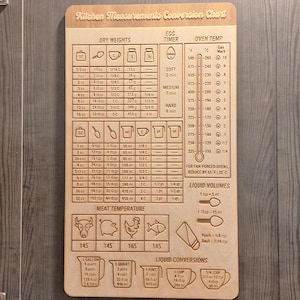 Kitchen Conversion Chart – Hanging Wooden Cooking Measurement Guide ...
