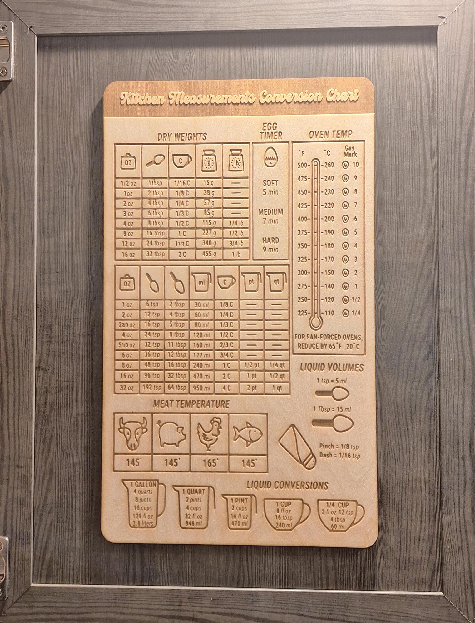 Kitchen Conversion Chart – Hanging Wooden Cooking Measurement Guide ...