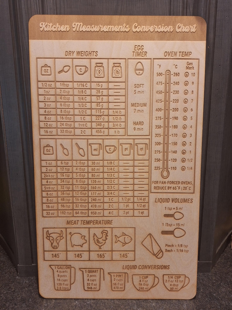 Kitchen Conversion Chart – Hanging Wooden Cooking Measurement Guide ...