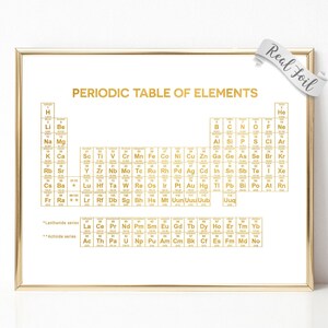 Periodic Table of Elements Gold Foil Print - Periodic Table Wall Art ...