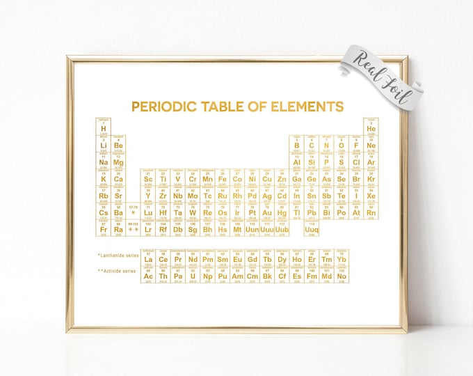 Periodic Table I Gold Foil Print, Gold Print, Custom Print in Gold ...