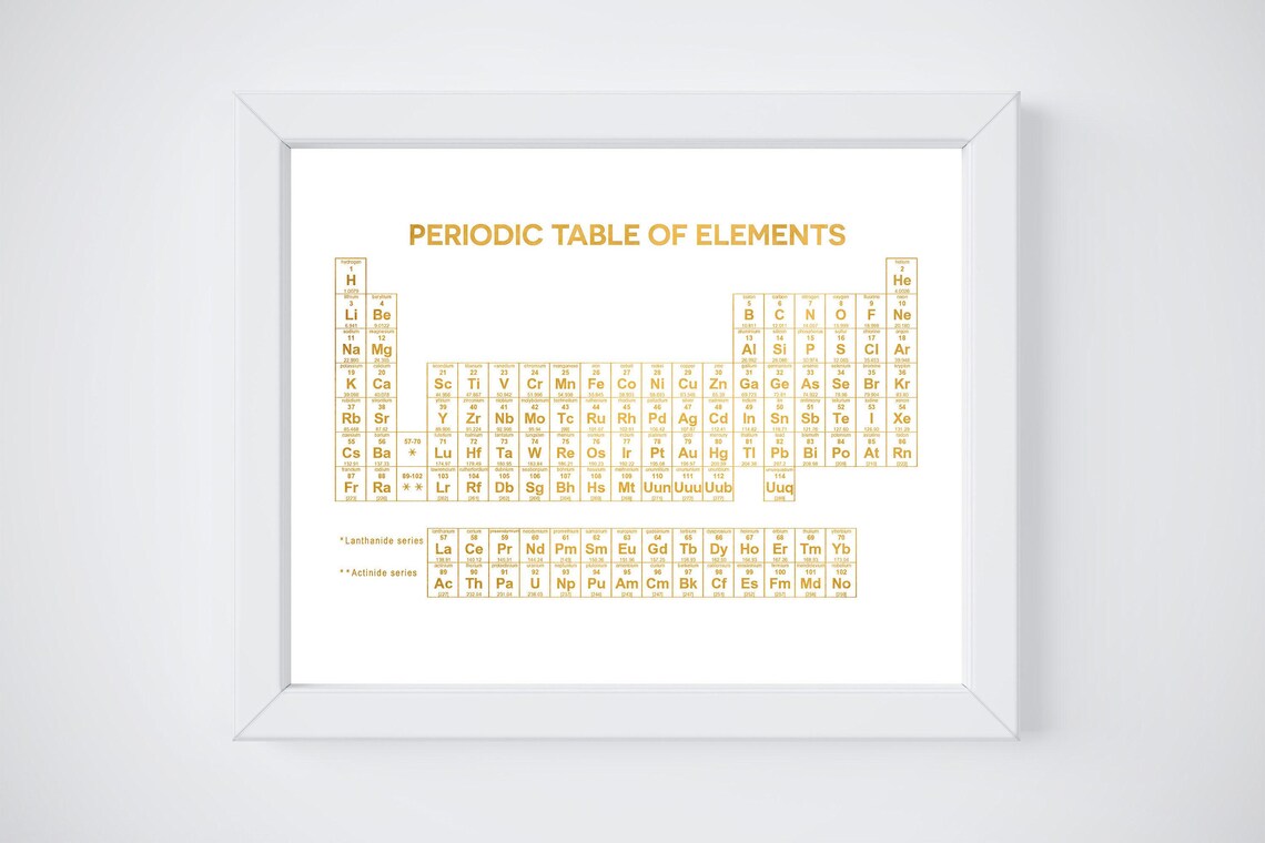 Periodic Table of Elements Gold Foil Print - Periodic Table Wall Art ...