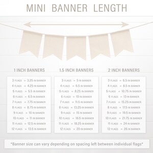 MINI Cards Banner, Custom Canvas Banner, Cards & Gifts Sign, Gift Table ...