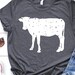 Grunge Cow Svg, Distressed Cow, Heifer, Bull, Farm, SVG DXF PNG, Files ...