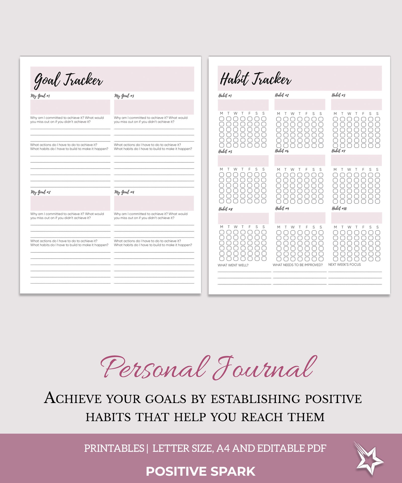 Printable Personal Planner Inserts, Goal Planner, Weekly Planner, Habit ...