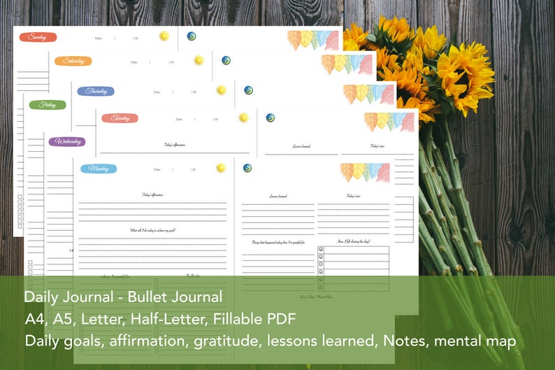 Daily Planner Printable Bullet Journal Contains: Habit Tracker ...