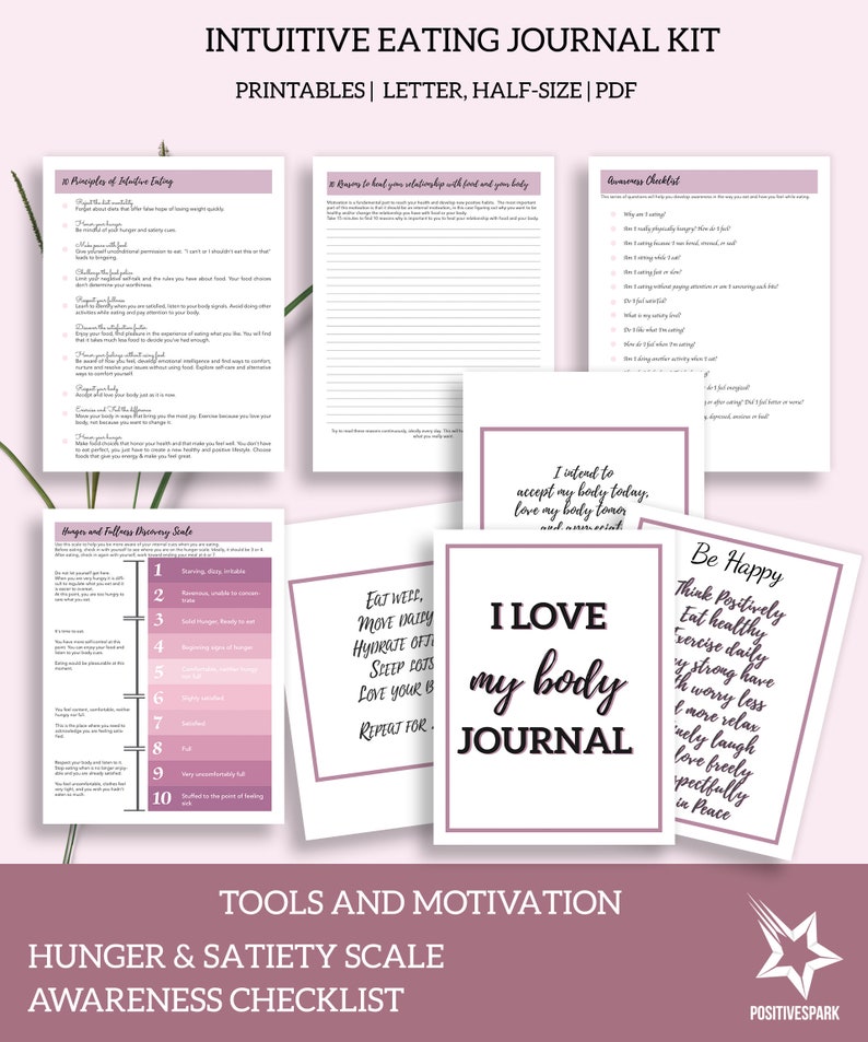Intuitive Eating Kit Editable and Printable Digital Download, Food ...