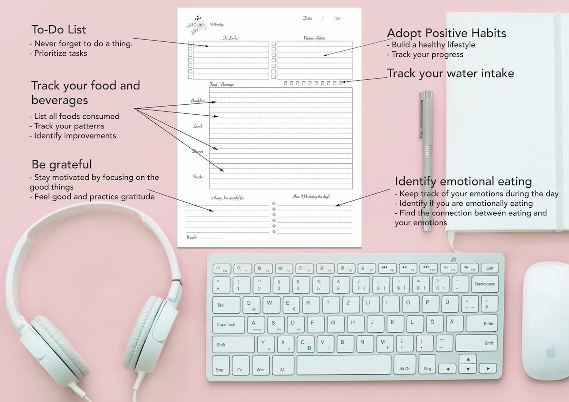 Food Journal Kit Printable, Daily Food Journal, Meal Planner, Week ...