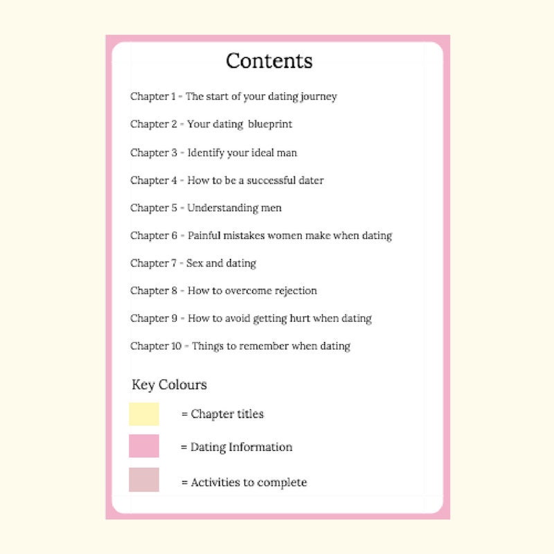 The Dating Toolkit & the 28 Day Dating Challenge - Etsy UK
