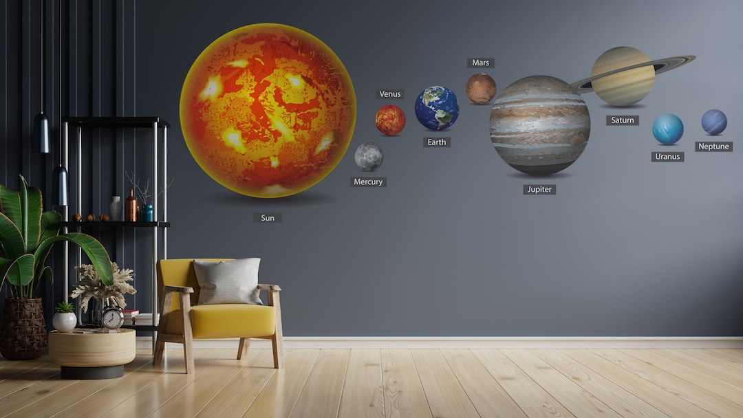 Planets Wall Decal | Solar System Wall Sticker - Etsy