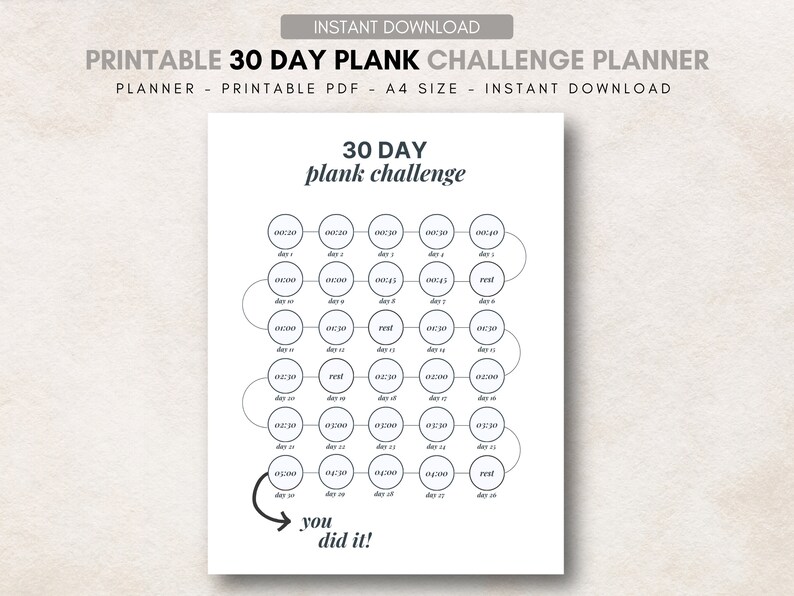 30 Day Plank Challenge, Printable Fitness Tracker, Core Strengthening ...