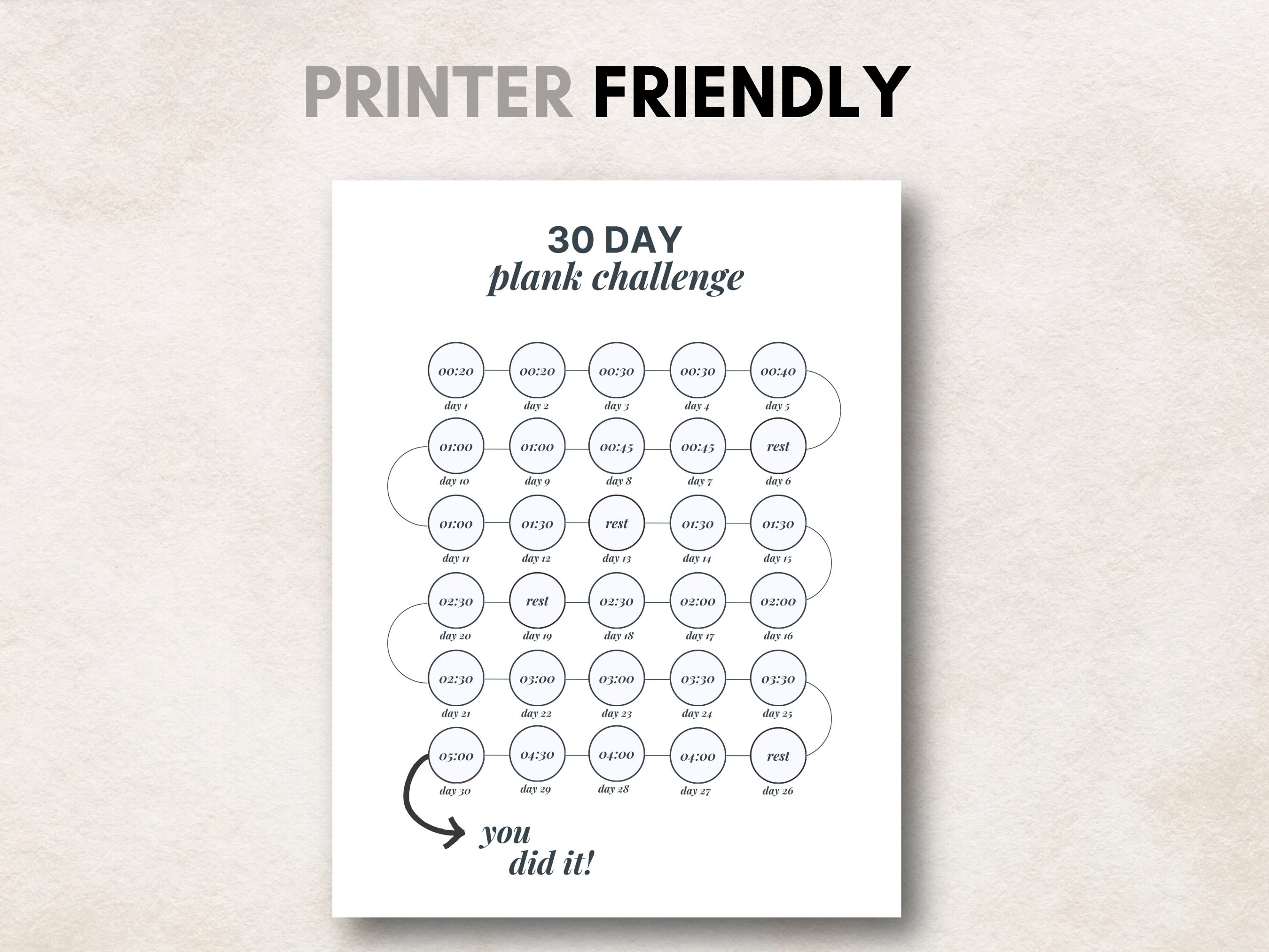 30 Day Plank Challenge, Printable Fitness Tracker, Core Strengthening ...
