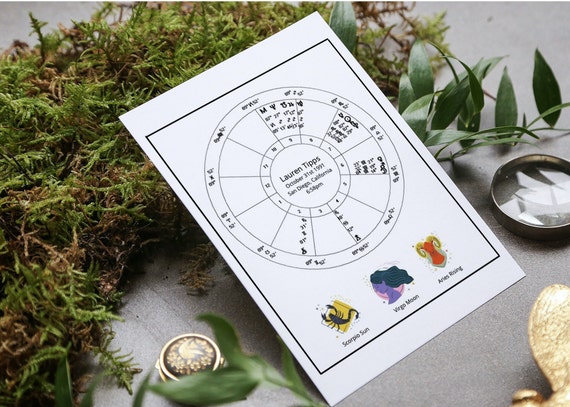 October 31 zodiac rising sign 60 photos - Youhoroscope.com