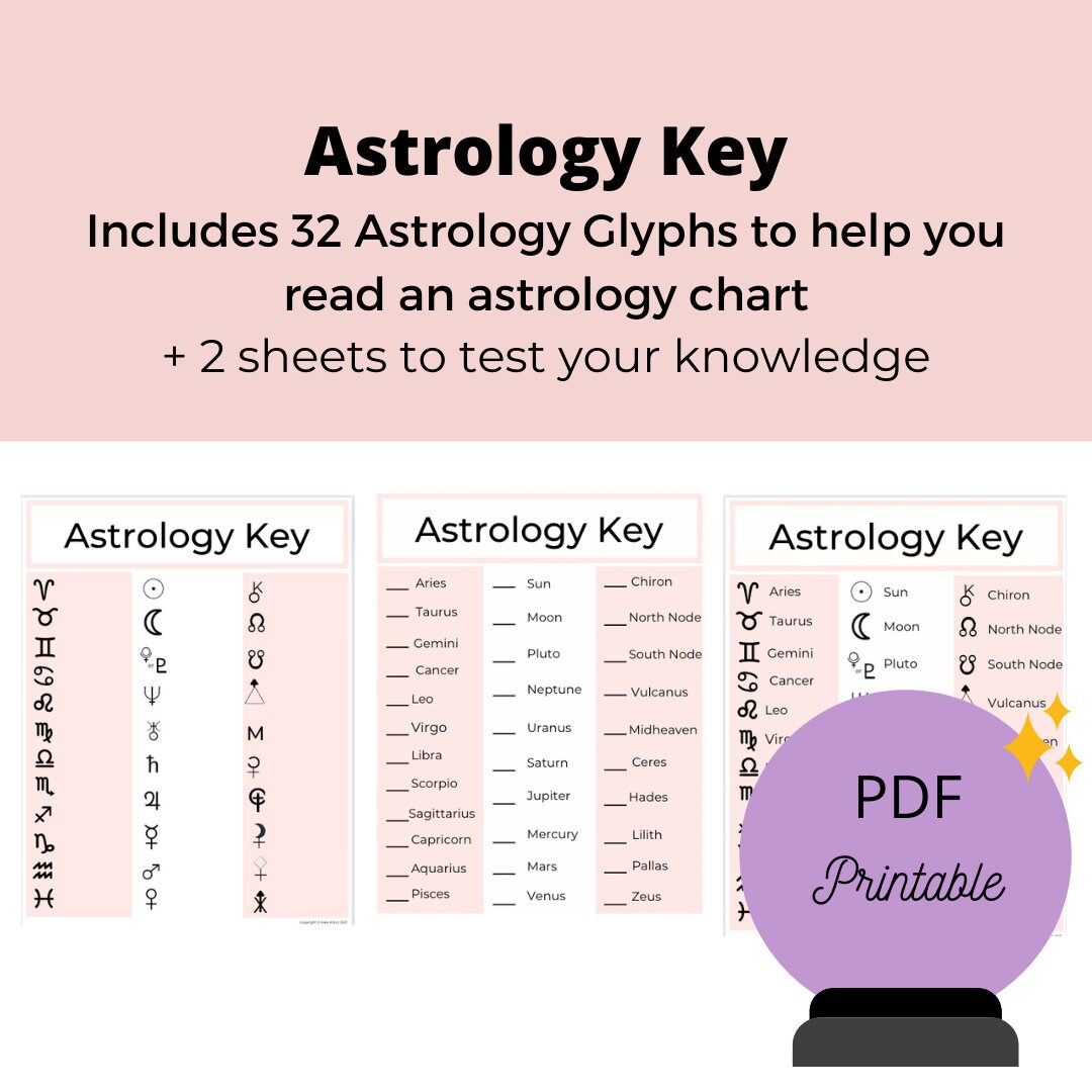 Astrology Glyph Cheat Sheets Learn Astrology Astrology Symbols Zodiac ...