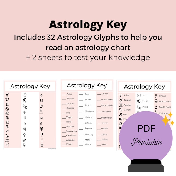 Zodiac Chart Symbols - Etsy