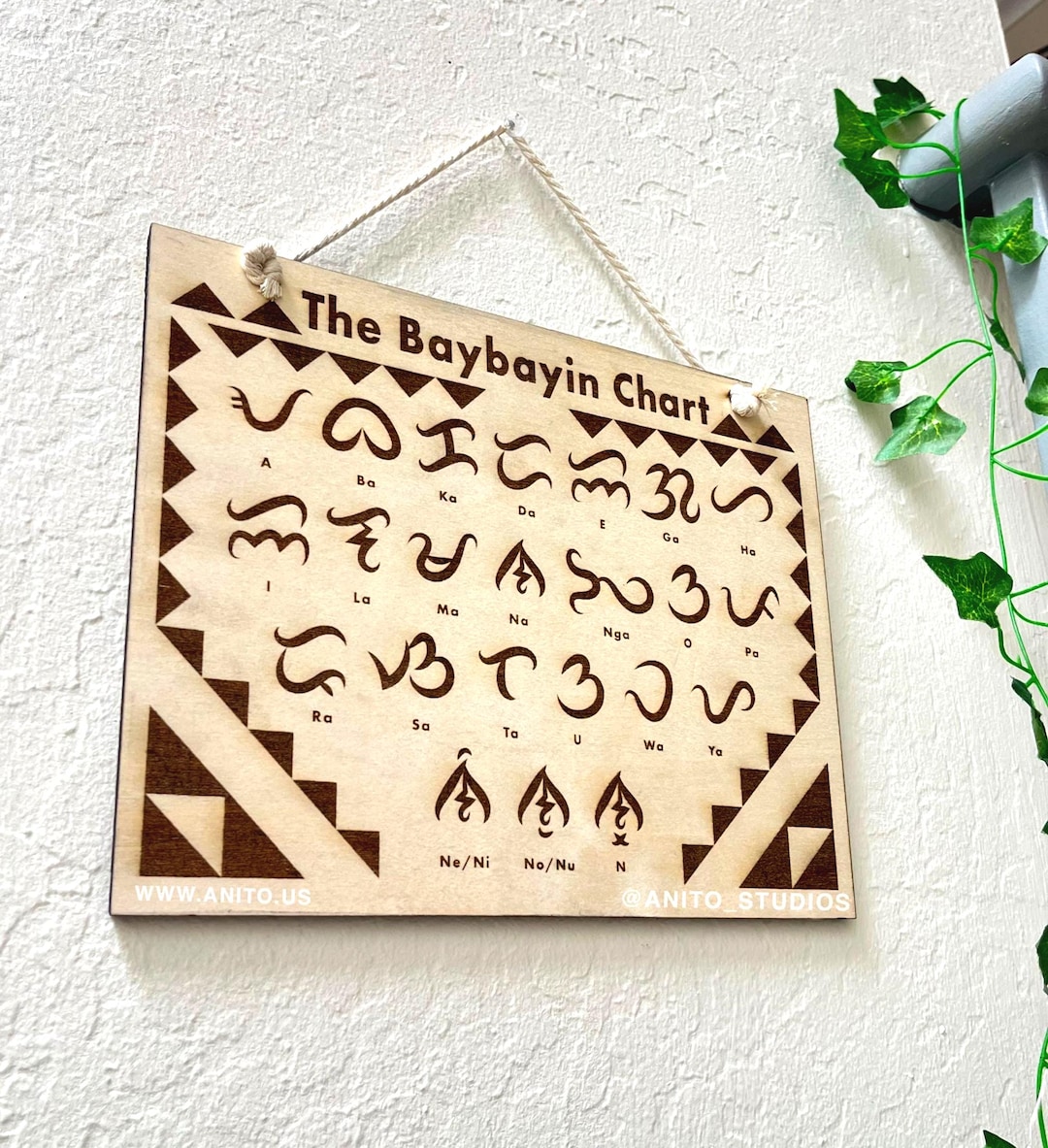 Complete Baybayin Alphabet #2 / House Decor / Filipino Scripture - Etsy