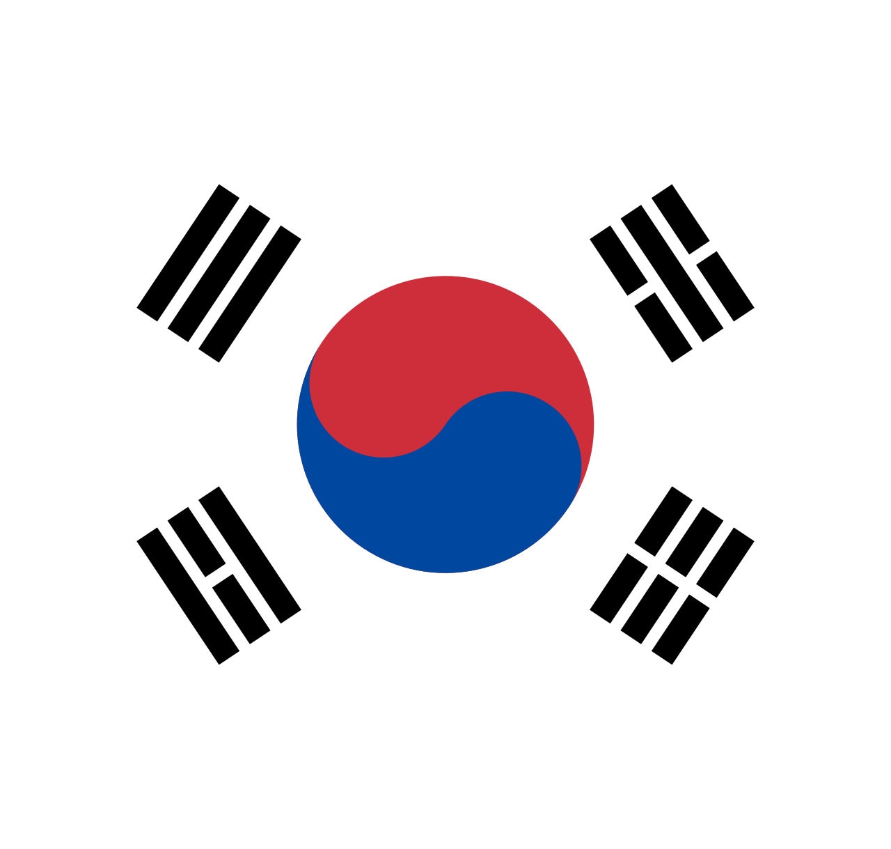 Korean National Symbols