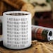Data Engineer Mug, Data Engineering Mug Funny Sarcastic Novelty Coffee ...
