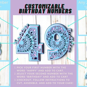 Happy Birthday Cake Topper Number Bundle- 3D SVG Mandala- Layered Paper ...