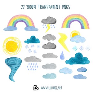 Watercolor Weather Clipart Set, Meteorology Graphics, Educational Clip ...