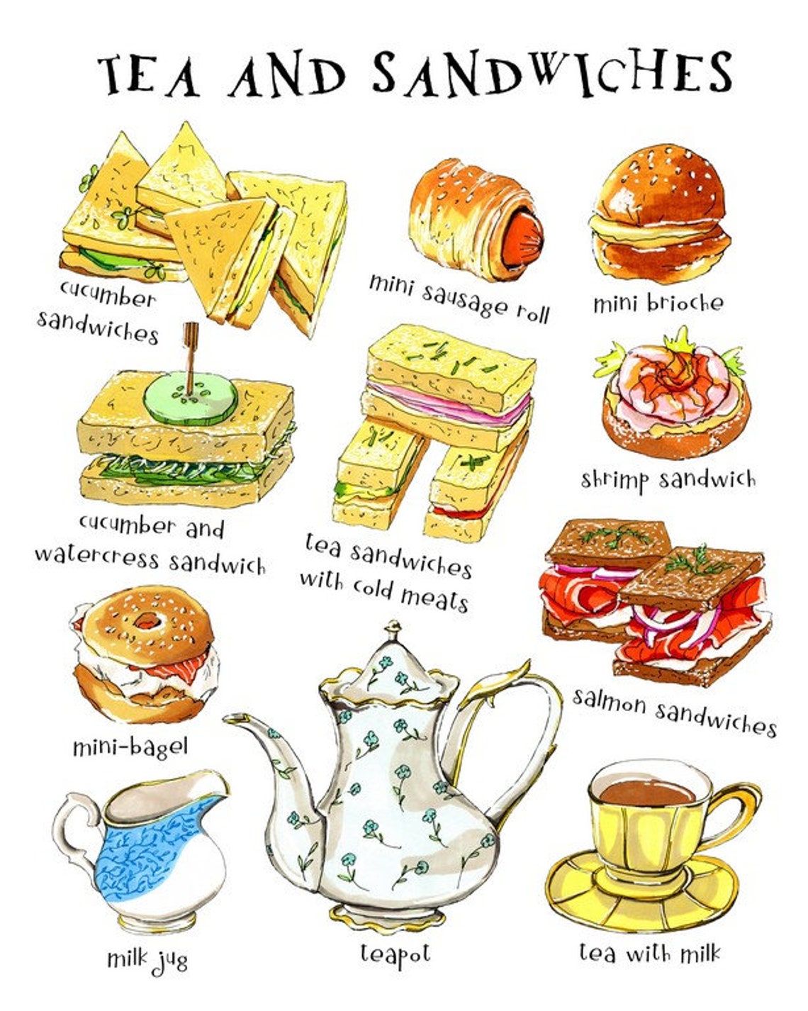 Tea Party Digital Food Poster, Printable Teatime Nursery Wall Art ...