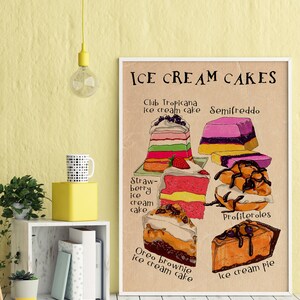 Nursery Ice Cream Poster, Ice Cream Wall Art, Icecream Print, Printable ...