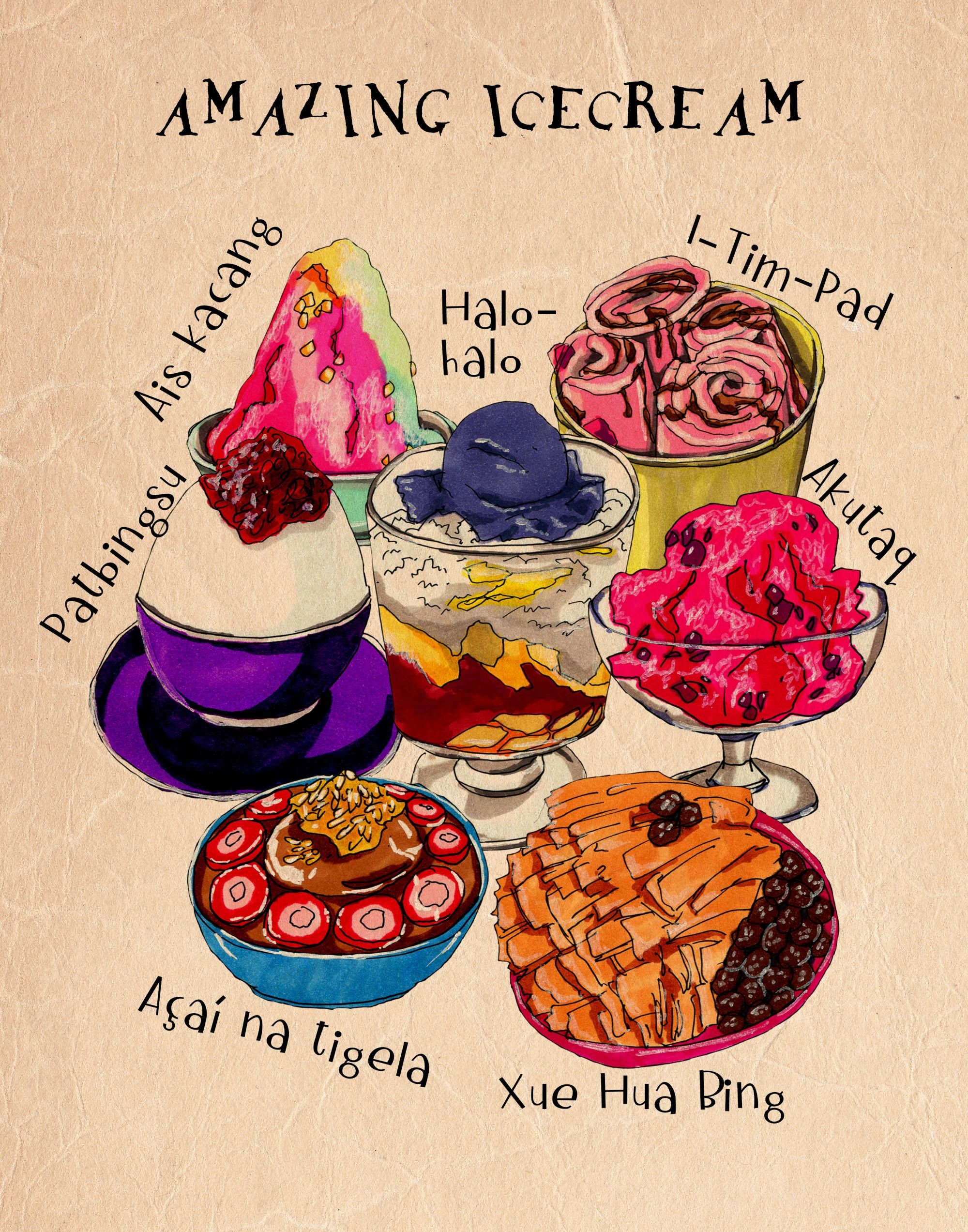 Icecream Print, Printable Ice Cream Wall Art, Kitchen Art Printable ...