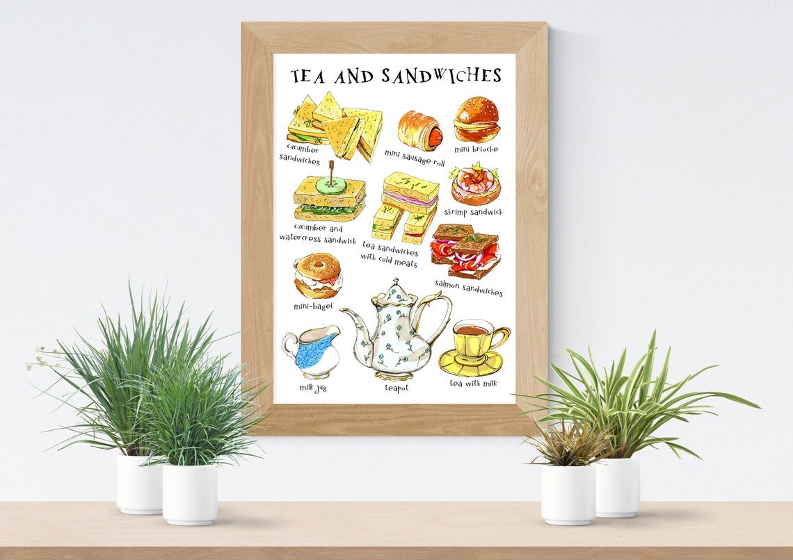 Tea Party Digital Food Poster, Printable Teatime Nursery Wall Art ...
