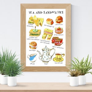 Tea Party Digital Food Poster, Printable Teatime Nursery Wall Art ...