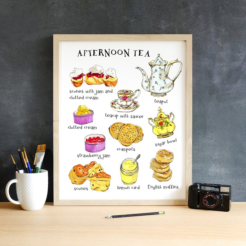 Afternoon Tea Party Printable Kitchen Wall Art Digital - Etsy Canada