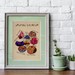 Icecream Print, Printable Ice Cream Wall Art, Kitchen Art Printable ...