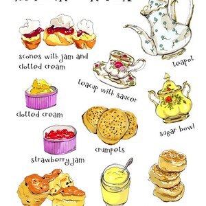 Afternoon Tea Party Printable Kitchen Wall Art, Digital Kitchen Art ...