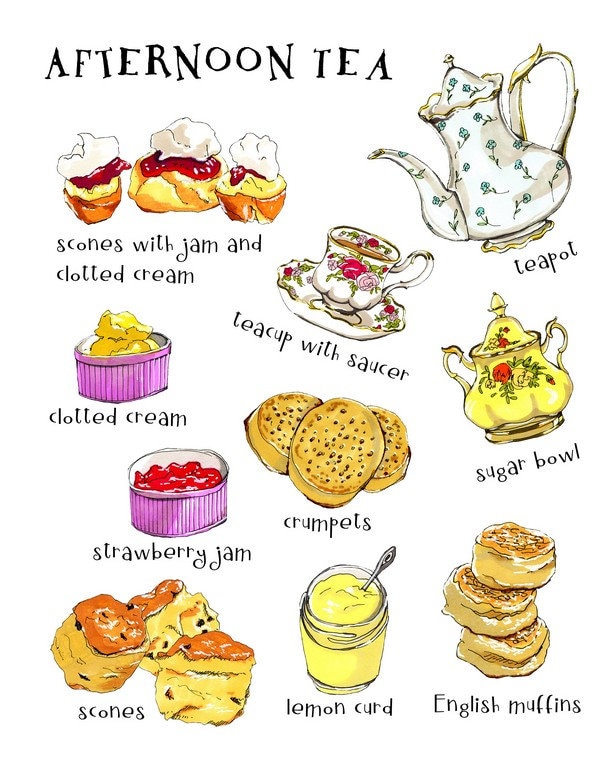 Afternoon Tea Party Printable Kitchen Wall Art Digital - Etsy Canada