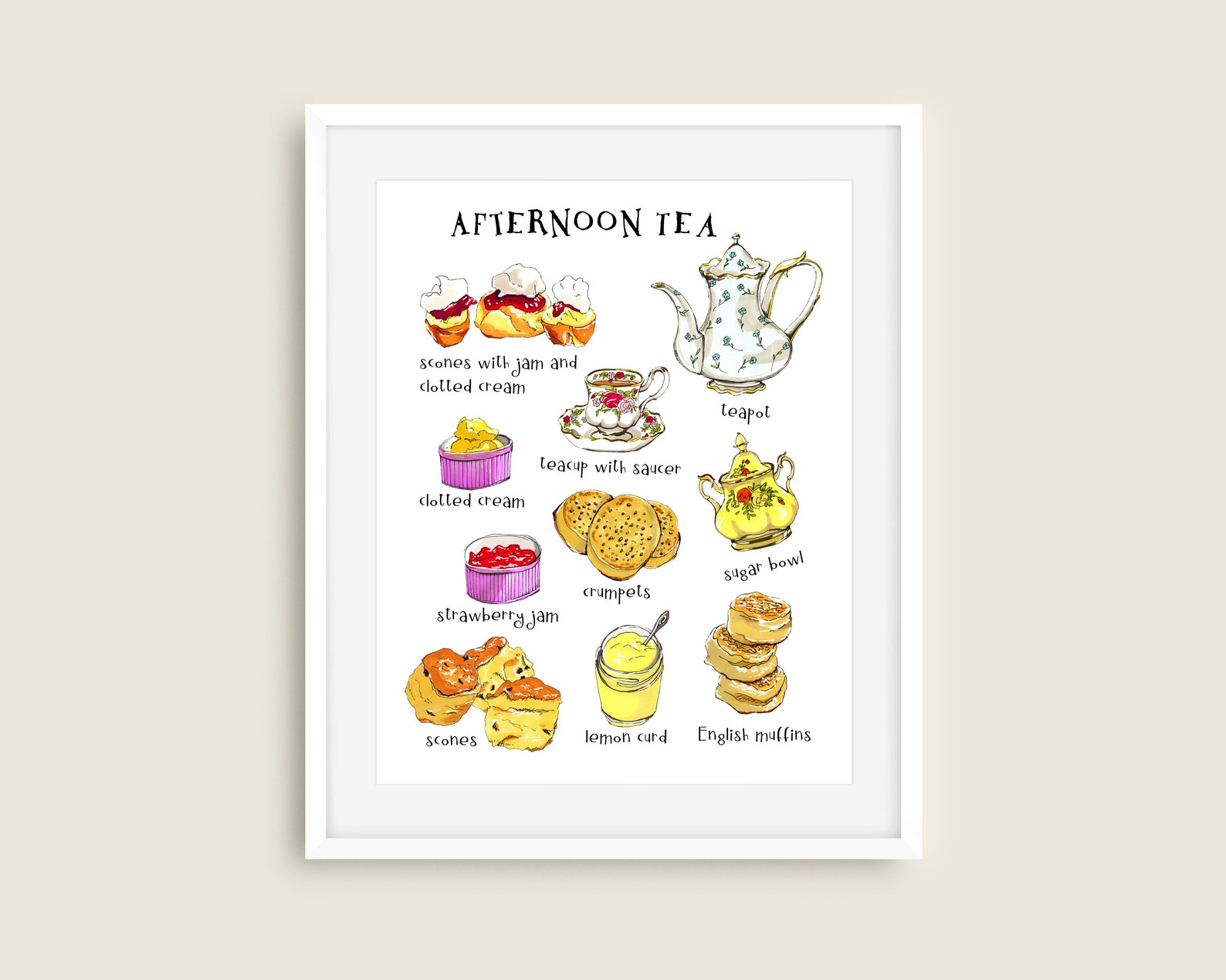 Afternoon Tea Party Printable Kitchen Wall Art Digital - Etsy Canada