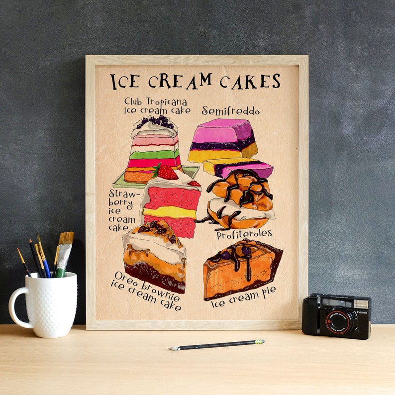 Nursery Ice Cream Poster, Ice Cream Wall Art, Icecream Print, Printable ...