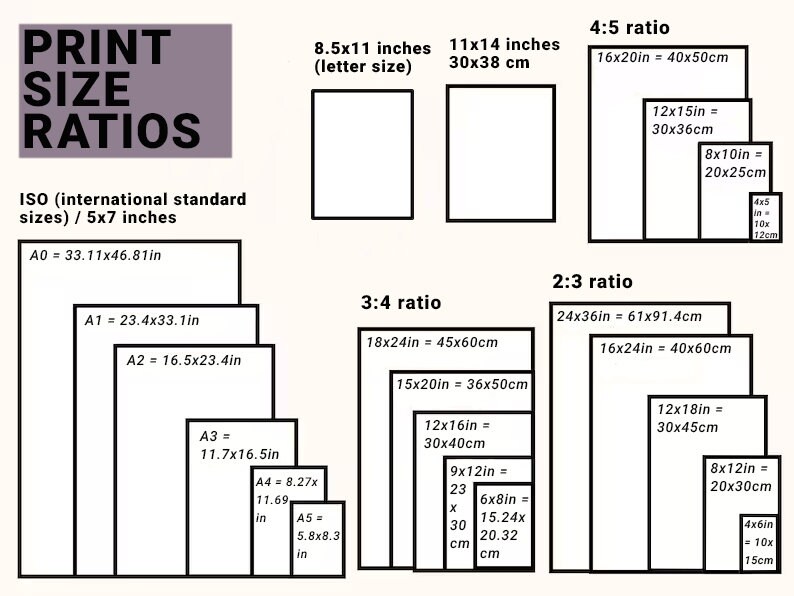 Strawberry Margarita Cocktail Printable Art Vintage Cocktail - Etsy