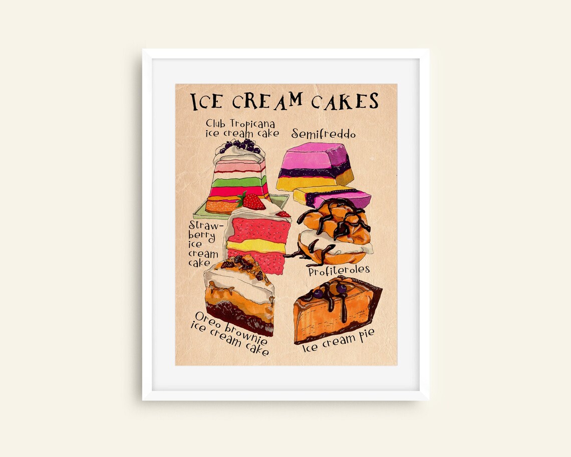 Nursery Ice Cream Poster Ice Cream Wall Art Icecream Print - Etsy