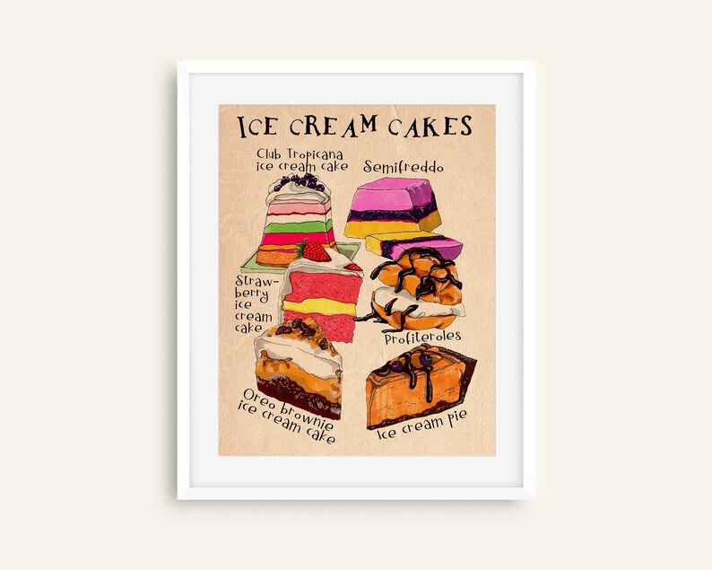 Nursery Ice Cream Poster, Ice Cream Wall Art, Icecream Print, Printable ...