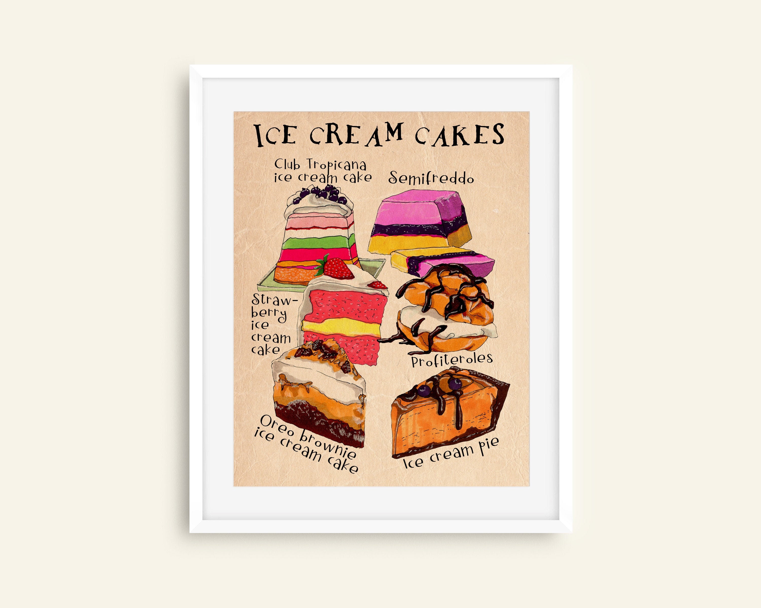 Nursery Ice Cream Poster, Ice Cream Wall Art, Icecream Print, Printable ...