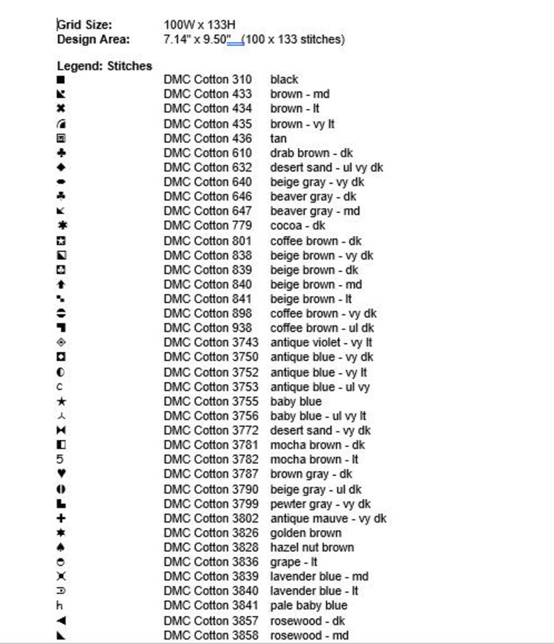 Customized Counted Cross Stitch Pattern from your favorite | Etsy