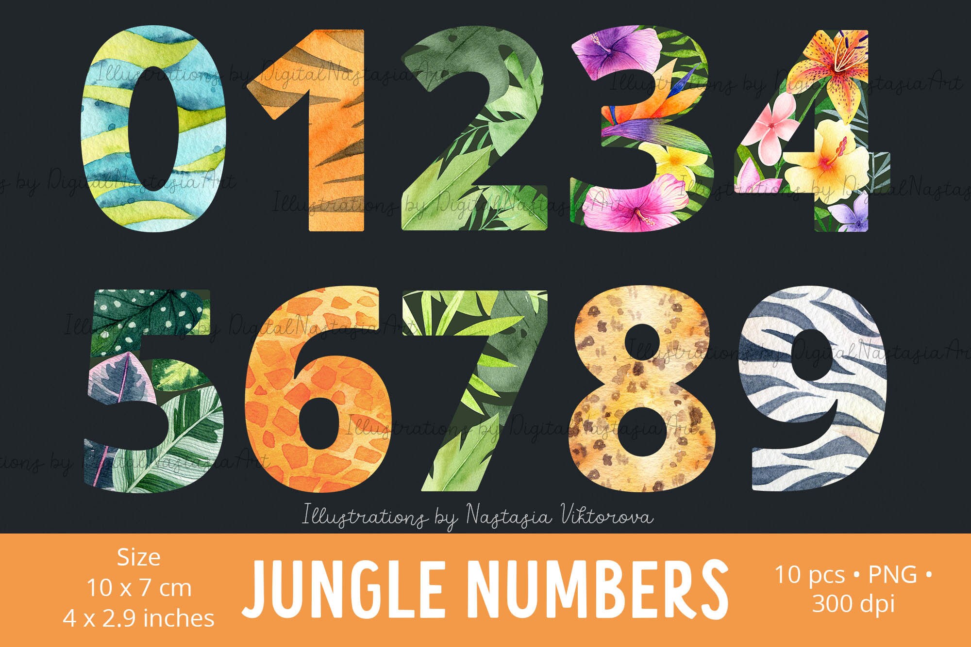 Baby Shower Numbers Clipart Watercolor Birthday Clipart | Etsy